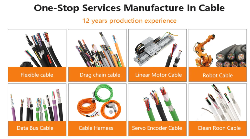 YY501 20X0.20mm²(24AWG) Flexible Drag Chain Control Cable Lapp Cable ...