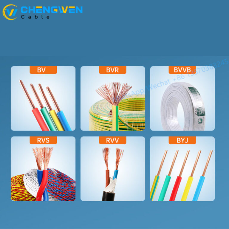 YY01 1.5 mm flex cable flexible wire - Chengwen Cable