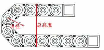 Different tests for robot cables and flexible cables - Chengwen Cable